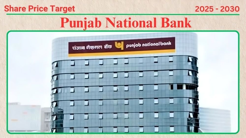 Pnb Share Price Target 2025 to 2030: Analysis & Forecast