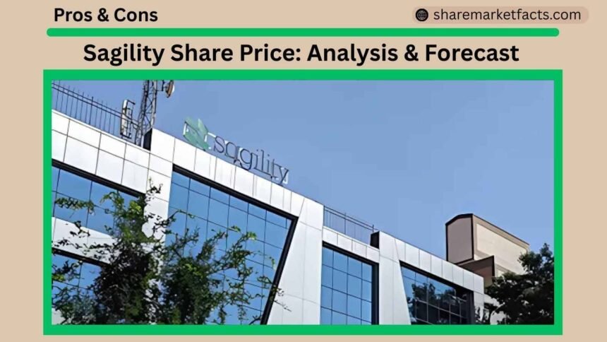 Sagility Share Price: Analysis & Forecast - sharemarketfacts