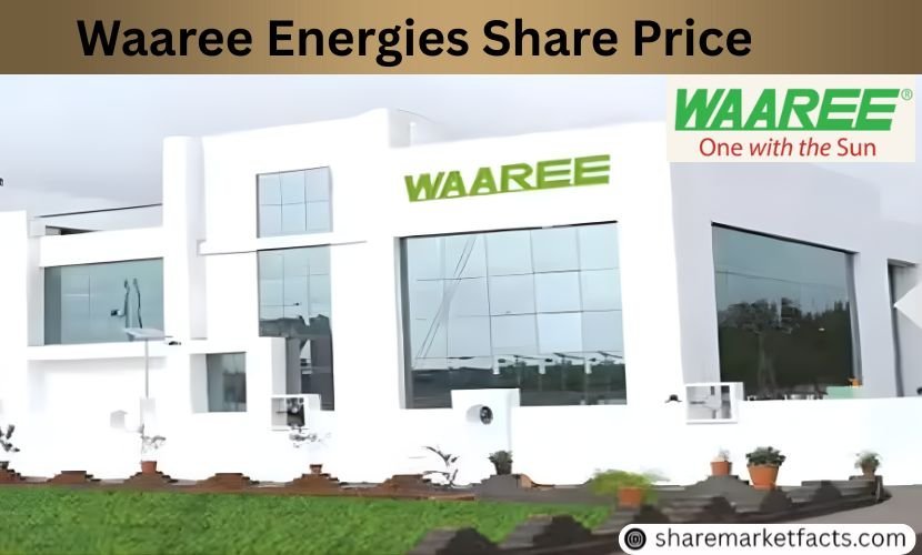 Waaree Energies Share price Review 2025: Price target and more
