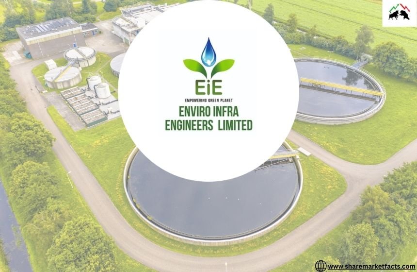 EIEL Share Price:- Target Price(2030), NSE & BSE Performance and More ...