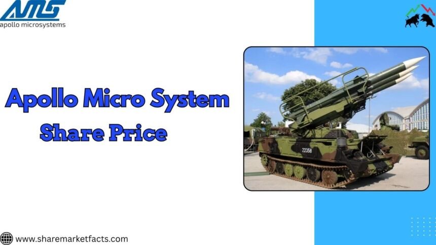 Apollo Micro Systems Share Price : Current Price, NSE, BSE