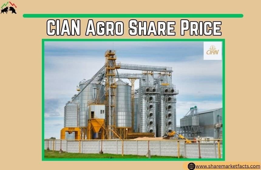 Cian Agro Share Price: Target 2025, Price, Target 2030 and more